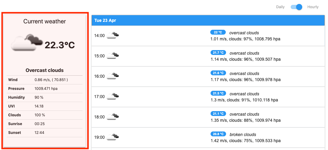 Agriculture API Dashboard: Current weather and forecasts. Accumulated ...